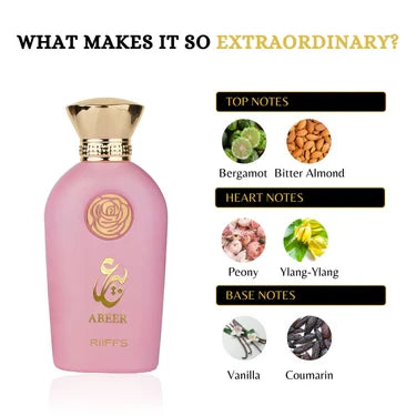 Buy Riiffs Abeer Eau De Parfum 100ml for Women – Indicrest.com