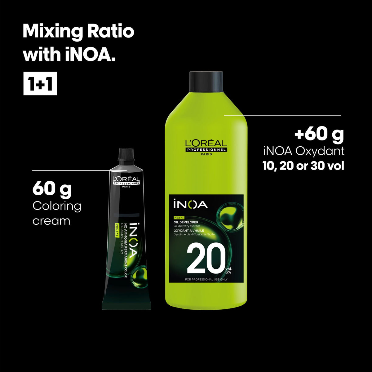 L'Oreal Professionnel Paris iNOA Oxydant 10 Vol 3% Developer, 1000ml ...